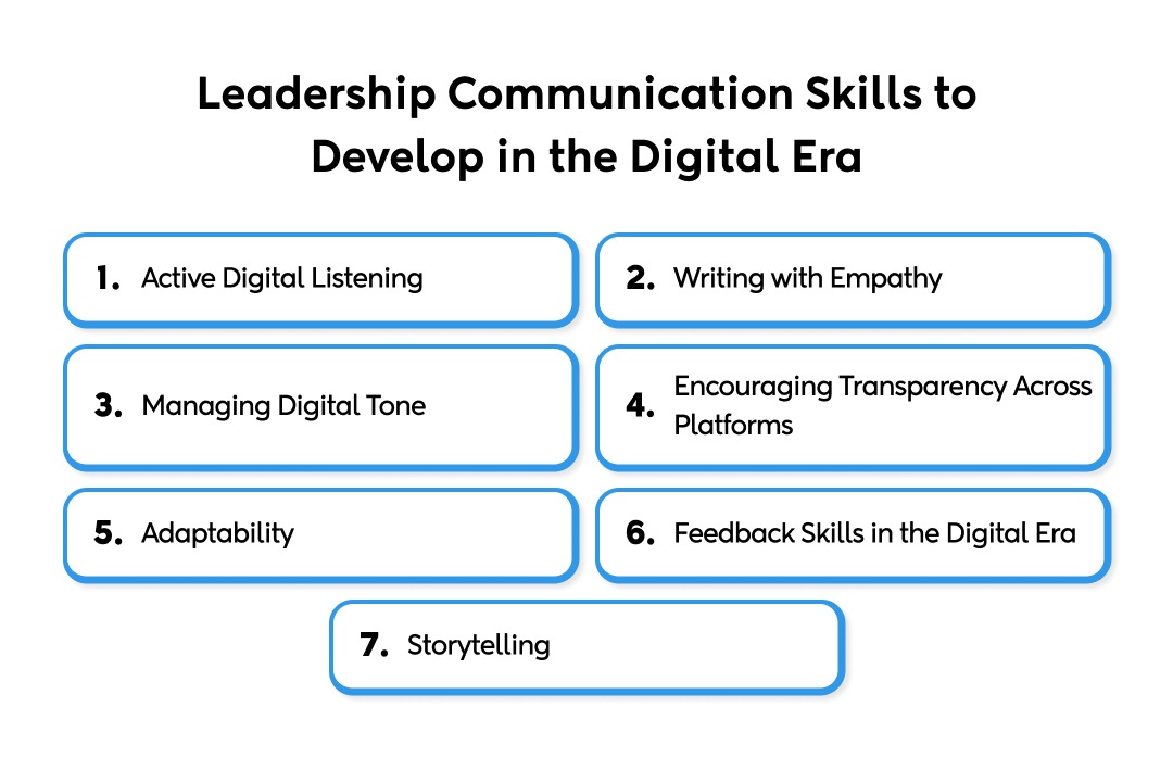 10 Leadership Challenges in Digital Communication (and How to Overcome ...
